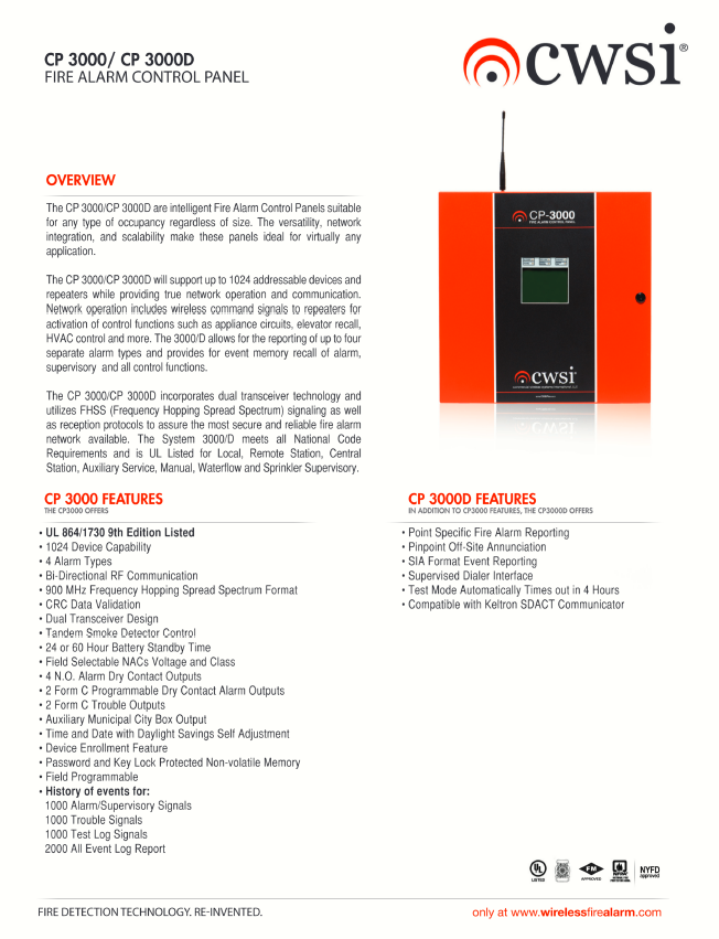 CWSI AR-5 WIRELESS COMMERCIAL FIRE ALARM REPEATER | eBay