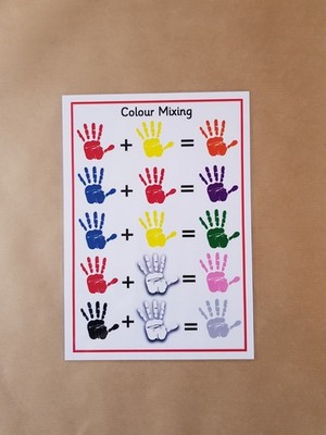 Colour Mixing, A4 Laminated Poster, EYFS, Toddlers, Teaching Resource ...