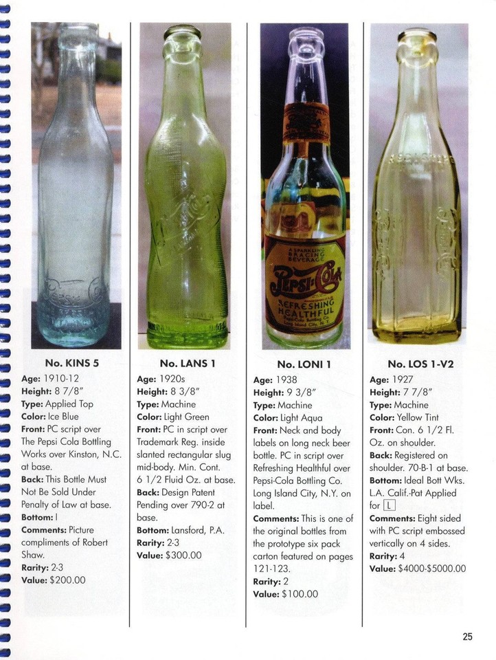 Pepsi-Cola World of Bottles Caps Cans & More Collectors Guide Vol 3 ...