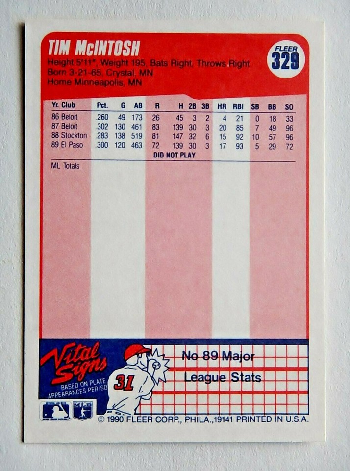 Tim McIntosh #329 Fleer 1990 Baseball Card (Milwaukee Brewers) VG | eBay