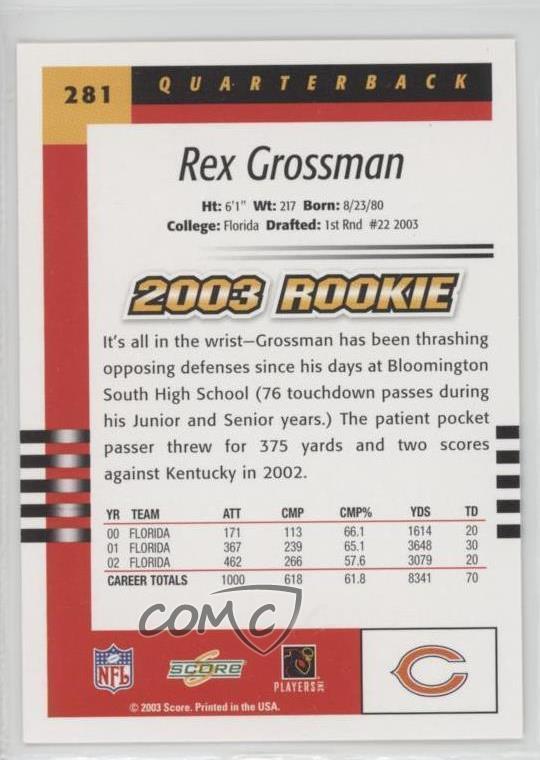 2003 Score Rex Grossman #281 Rookie RC | eBay