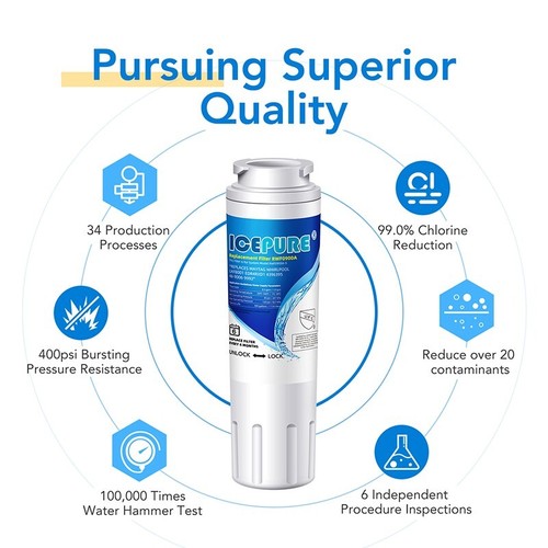 (3 Pack) Refresh R-9006 Refrigerator Water Filter for sale online | eBay