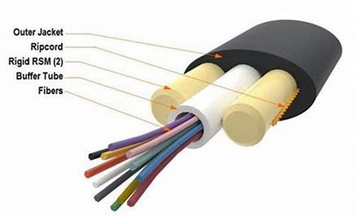 CommScope Flat Drop Fiber Cable (O-004-DF-8W-F04NS 4 CT) for sale ...