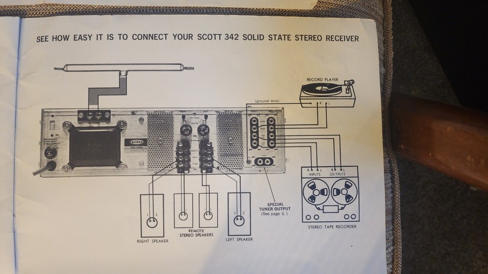 Classic HH Scott Stereomaster 342 Receiver w/ Walnut Case & Orig ...