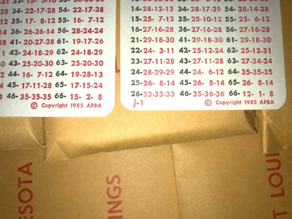 Vintage APBA NFL Pro Football Game 1984 All (28) Teams in Envelopes ...