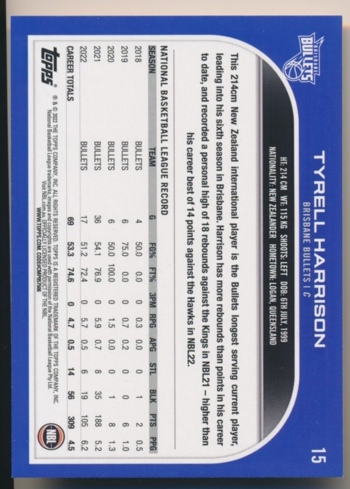 #15 TYRELL HARRISON 2022-23 Topps NBL National Basketball League ...