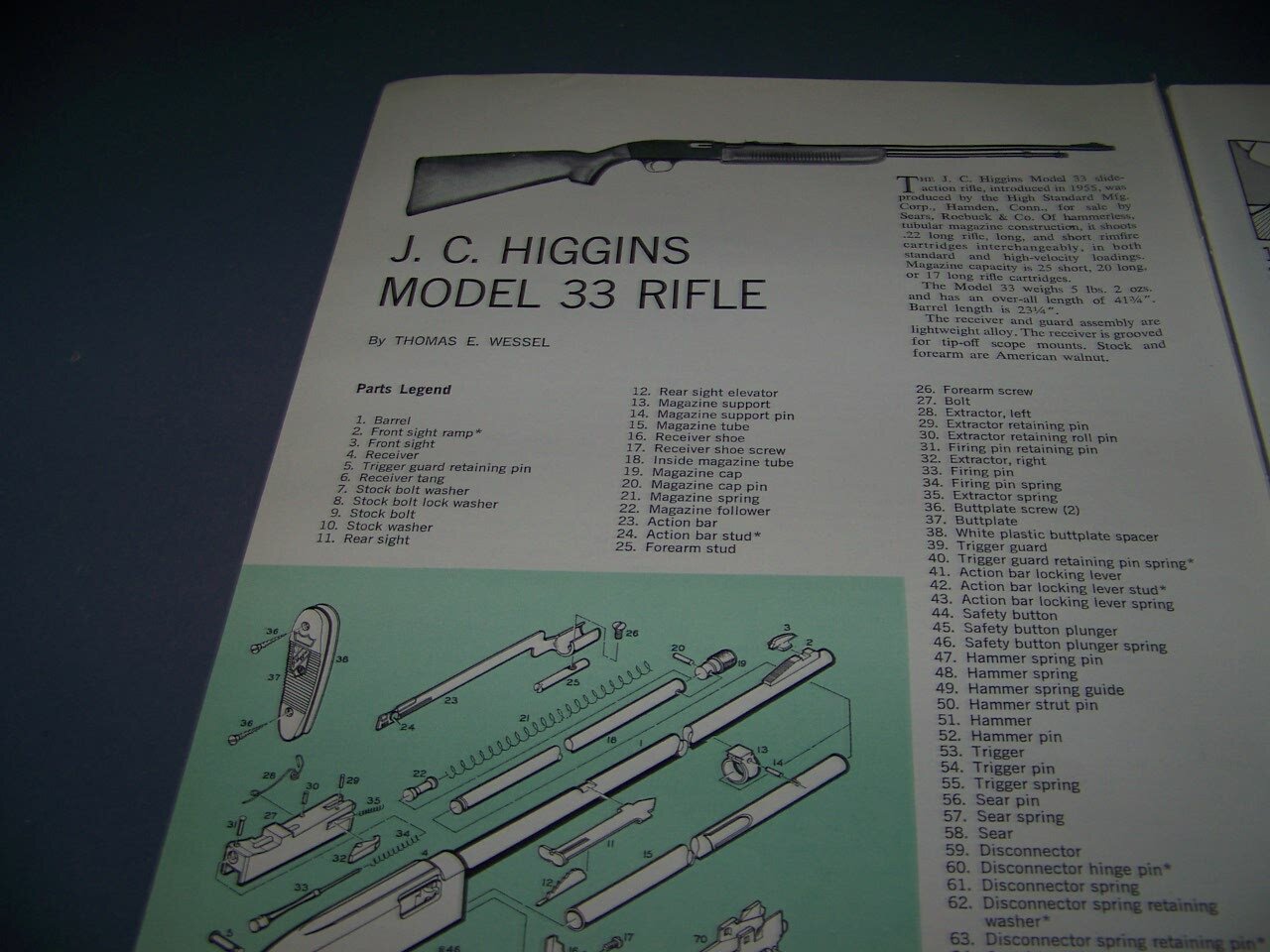 HISTORY: J.C. HIGGINS MODEL 33 RIFLE .22 CAL..DETAILS/EXPLODED VIEW ...
