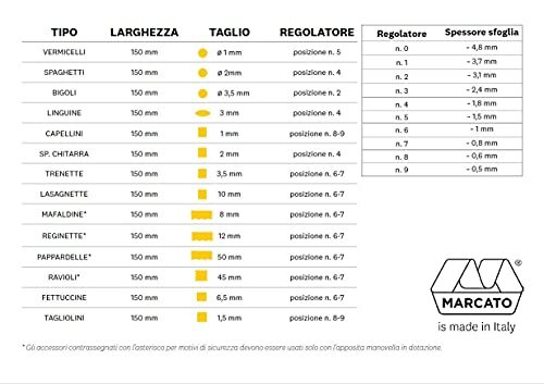 CAPELLINI CUTTER ATTACHMENT Works with Atlas 150 Pasta Machine 7x2.75 ...