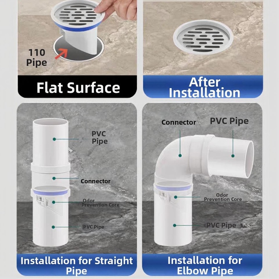 Built-in PVC Drain Pipe Fitting for Sewage Systems 50-160mm Smell ...