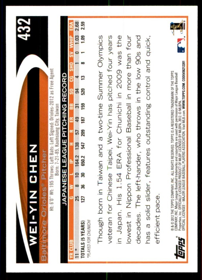 2012 Topps Wei-Yin Chen Rookie Baseball Cards #432 | eBay