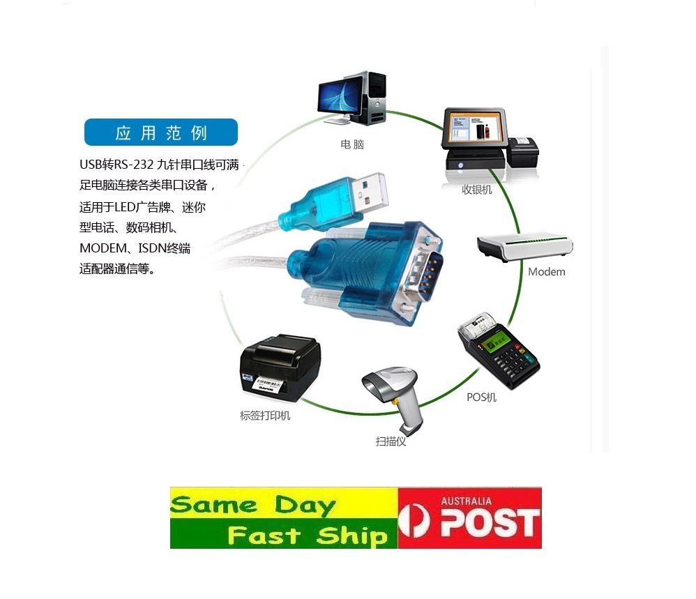 USB Type A Male to RS232 COM Port Serial PDA 9 pin DB9 Cable Adapter HL ...
