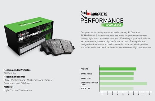 For Lexus SC430 02-10 R1 Concepts Performance Sport Low Metallic Rear ...