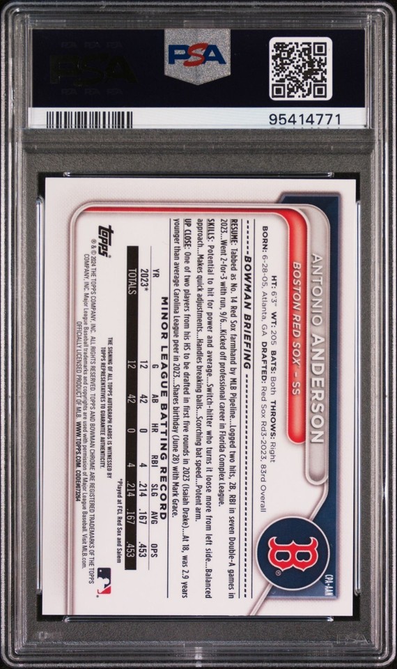 2024 Bowman Chrome ANTONIO ANDERSON HTA Choice Ref Auto /150 GEM MINT ...