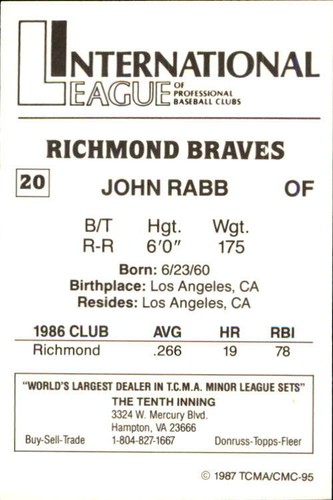1987 Richmond Braves TCMA #20 John Rabb Los Angeles California CA ...