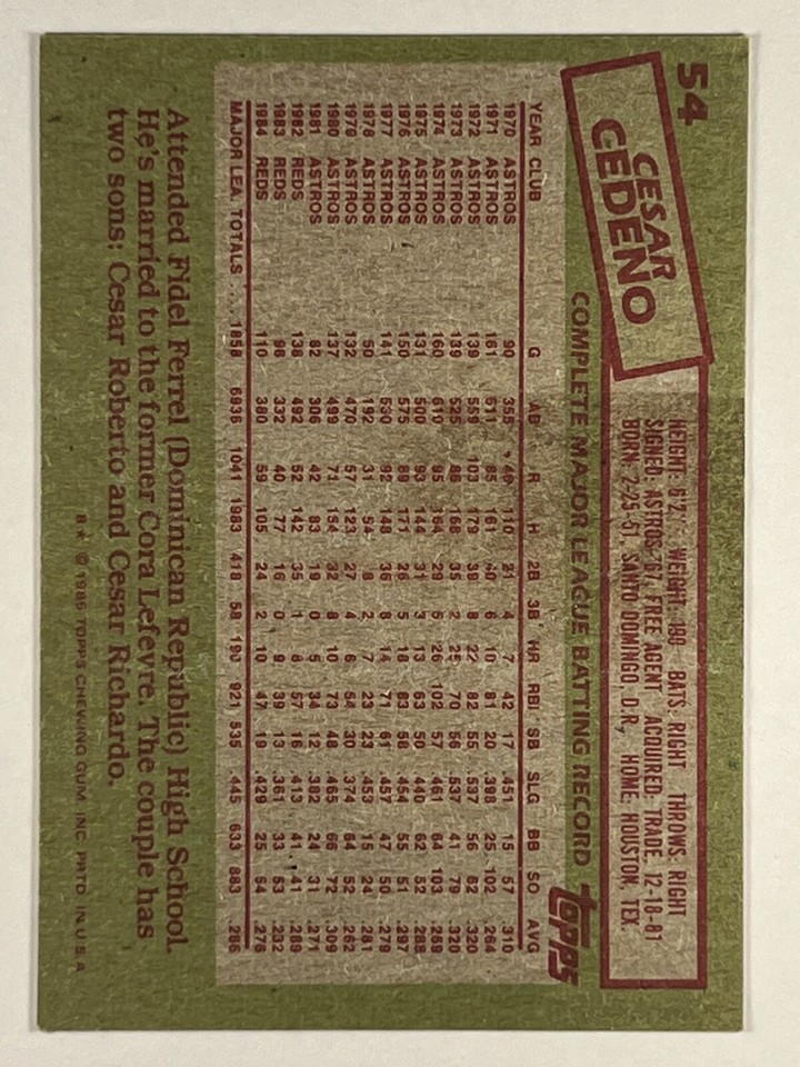 Cesar Cedeno #54 1985 Topps Cincinnati Reds | eBay