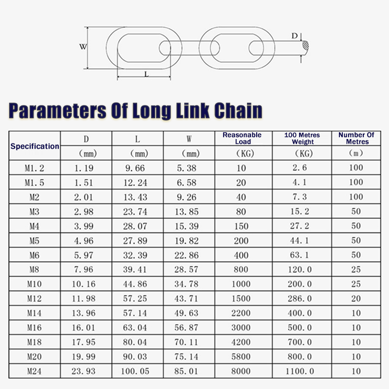 Long Link Chain 304 Stainless Steel Chain Heavy Duty Welded Security ...