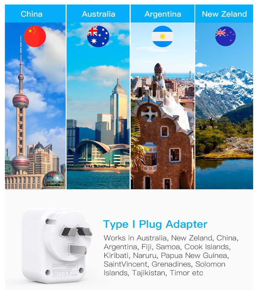 US to Australia New Zealand Power Plug Adapter, Type I Adapter Plug 2 ...