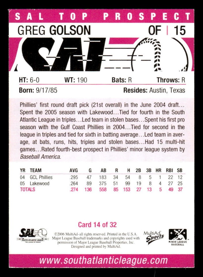 Greg Golson 2006 MultiAd South Atlantic League Top Prospects #14 Auto ...