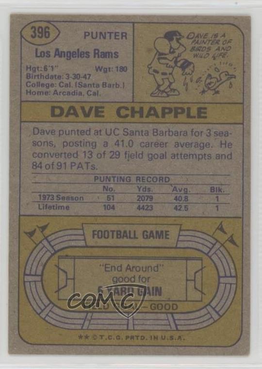 1974 Topps Dave Chapple #396 | eBay