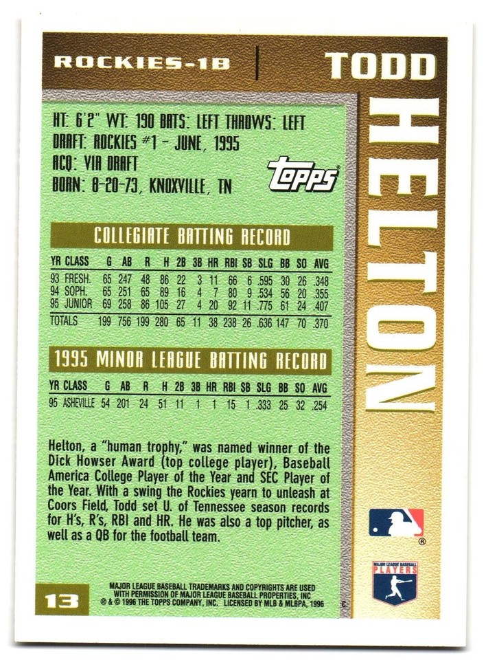 Todd Hilton Team Card 1996 Topps Card #13 | eBay
