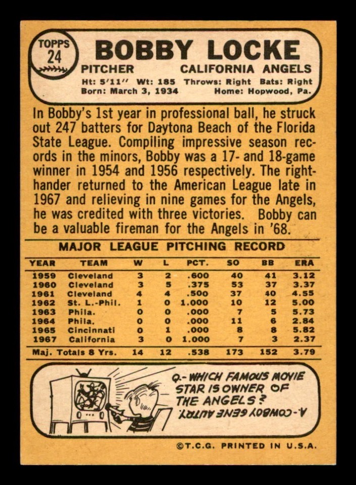 1968 Topps Baseball #24 Bobby Locke NM | eBay