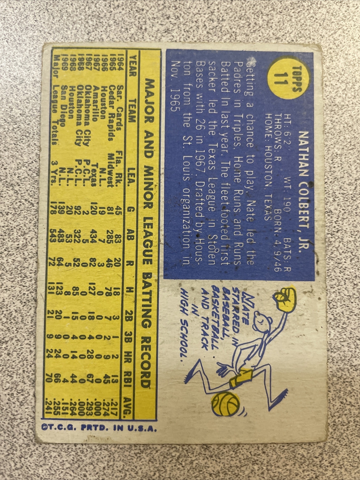 Nate Colbert Autographed 1970 Topps Card #11 San Diego Padres A-276 | eBay