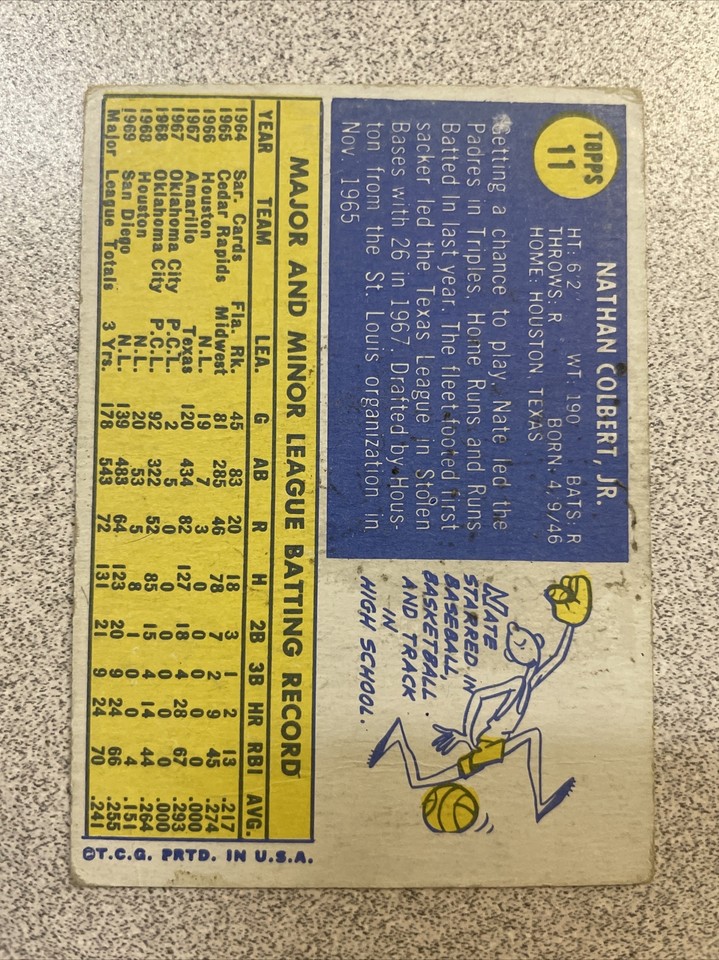 Nate Colbert Autographed 1970 Topps Card #11 San Diego Padres A-276 | eBay