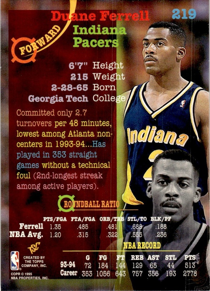 1994-95 Stadium Club Basketball Card Duane Ferrell Indiana Pacers #219 ...