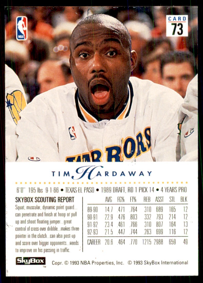 1993-94 SkyBox Tim Hardaway Basketball Cards #73 | eBay
