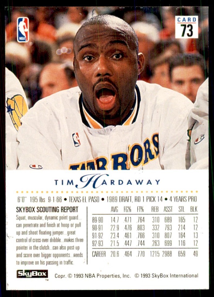 1993-94 SkyBox Tim Hardaway Basketball Cards #73 | eBay
