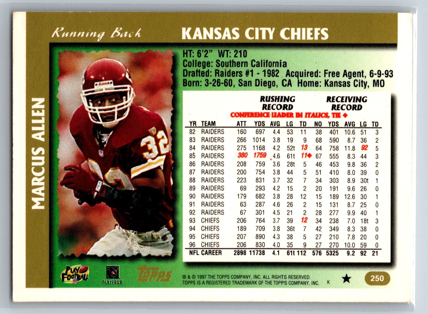 1997 Topps Marcus Allen Kansas City Chiefs #250 | eBay.de