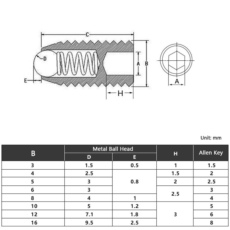 Grub Screws Spring Ball Point Bolts Grade 12.9 Slotted Screw M4 M5 M6 ...