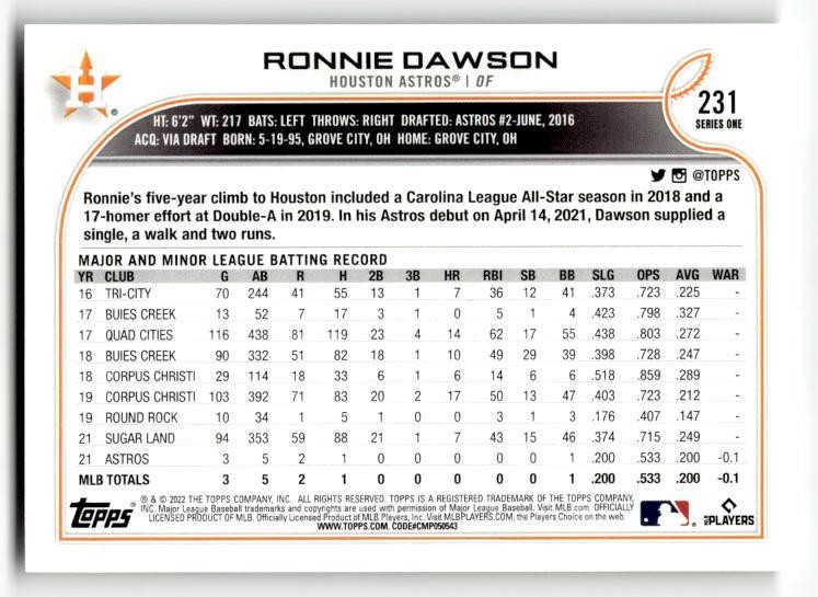 2022 Topps #231 Ronnie Dawson Gold Star | eBay