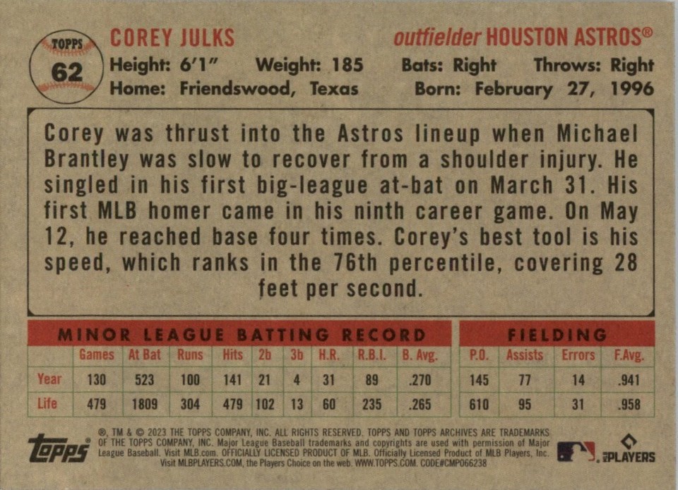 Corey Julks RC 2023 Topps Archives Houston Astros #62 Rookie Baseball ...