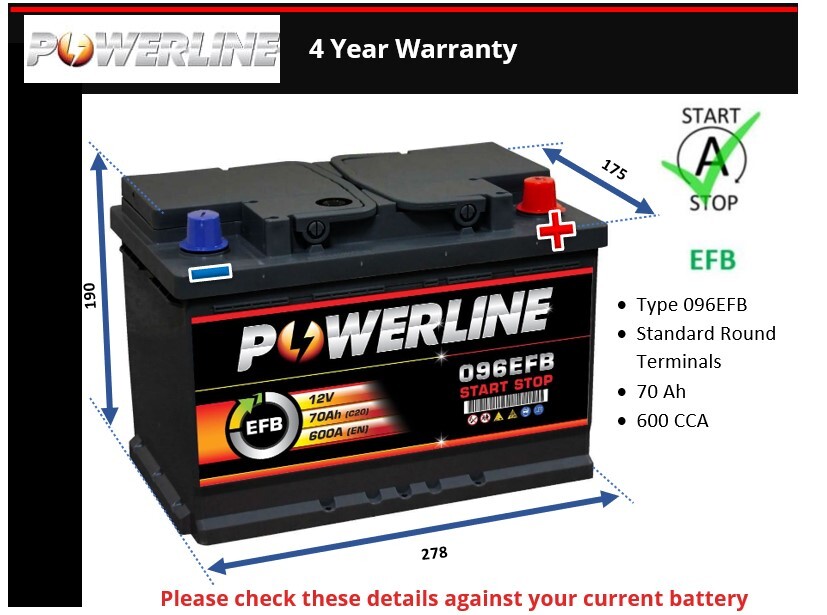 EFB Battery fits RENAULT CAPTUR KADJAR SCENIC GRAND SCENIC 096 EFB 600A ...