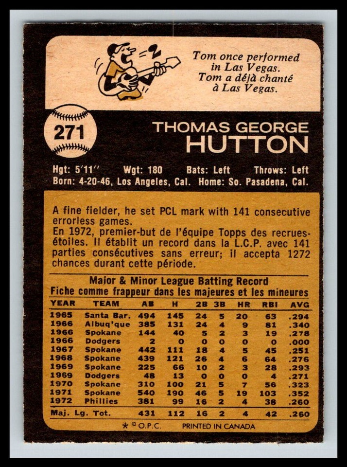 1973 O-PEE-CHEE OPC BASEBALL # 271 TOM HUTTON 25183 | eBay