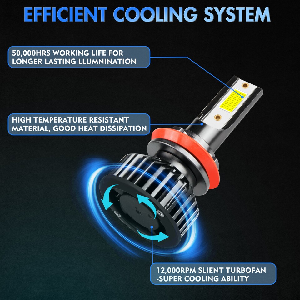 4x LED Headlight For Can-Am Defender HD5 HD8 HD10 Combo Bulbs H11+H11 ...