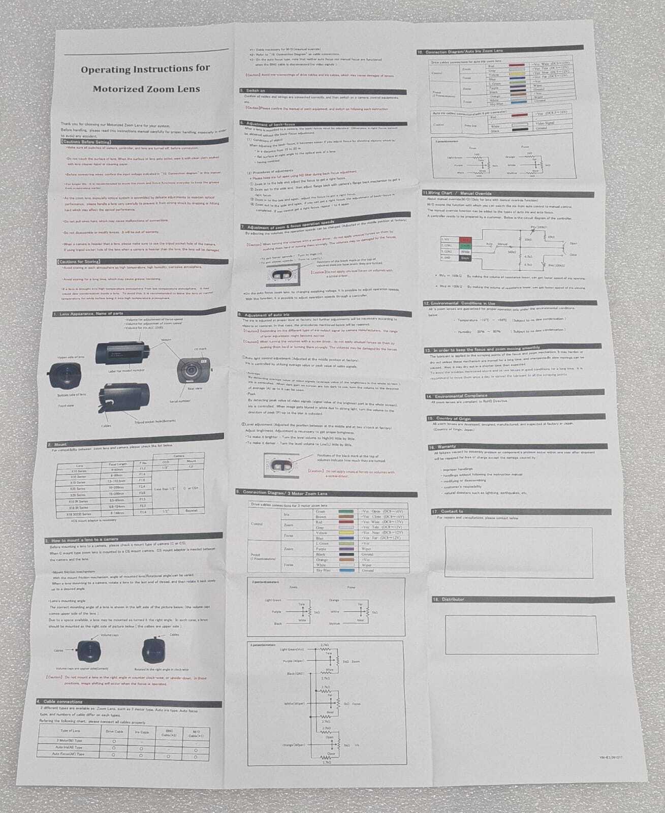 NEW - Tokina 3PN TV ZOOM LENS 1:3.6 / 15-300 TM20Z YZ-1508003 | eBay