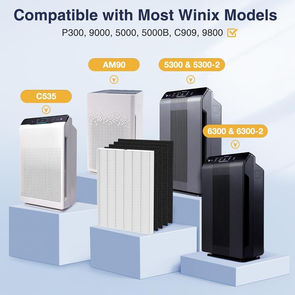 [2+8 Pack] 115115 Replacement Filter A Size 21 for Winix PlasmaWave ...