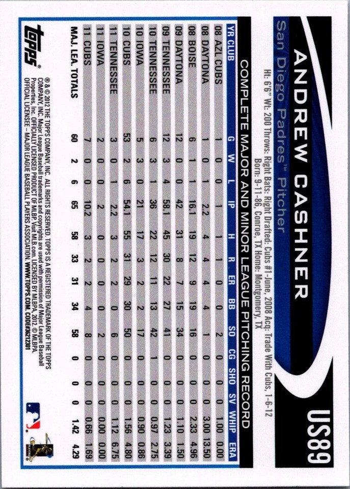 2012 Topps Update #US89 Andrew Cashner San Diego Padres | eBay