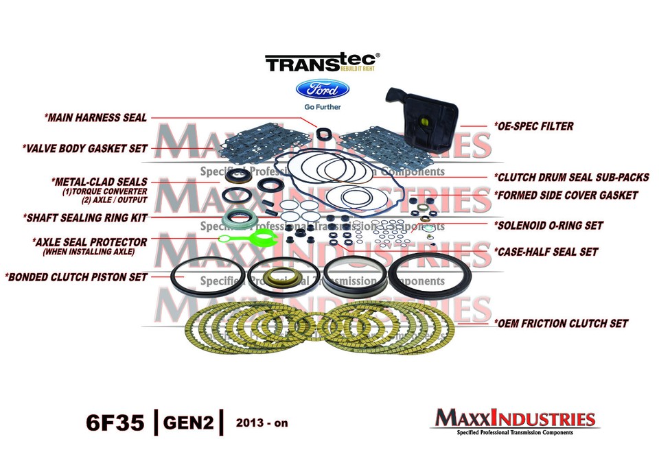 Fits Ford 6F35 Transmission Rebuild Kit TransTec 2013-on Ford Lincoln ...