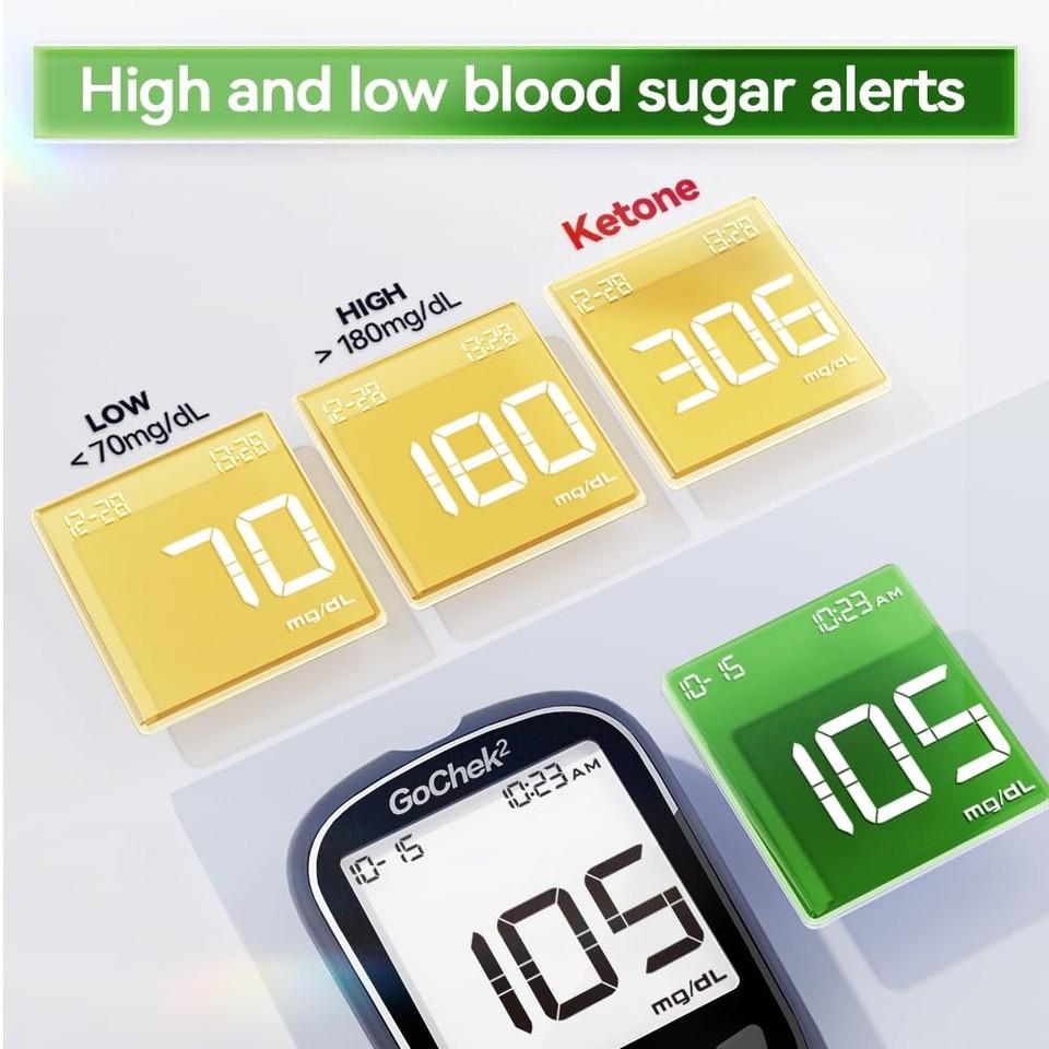 Diabetes Test Kit,Blood Sugar Glucose Monitor Meter,Free App,Bluetooth ...