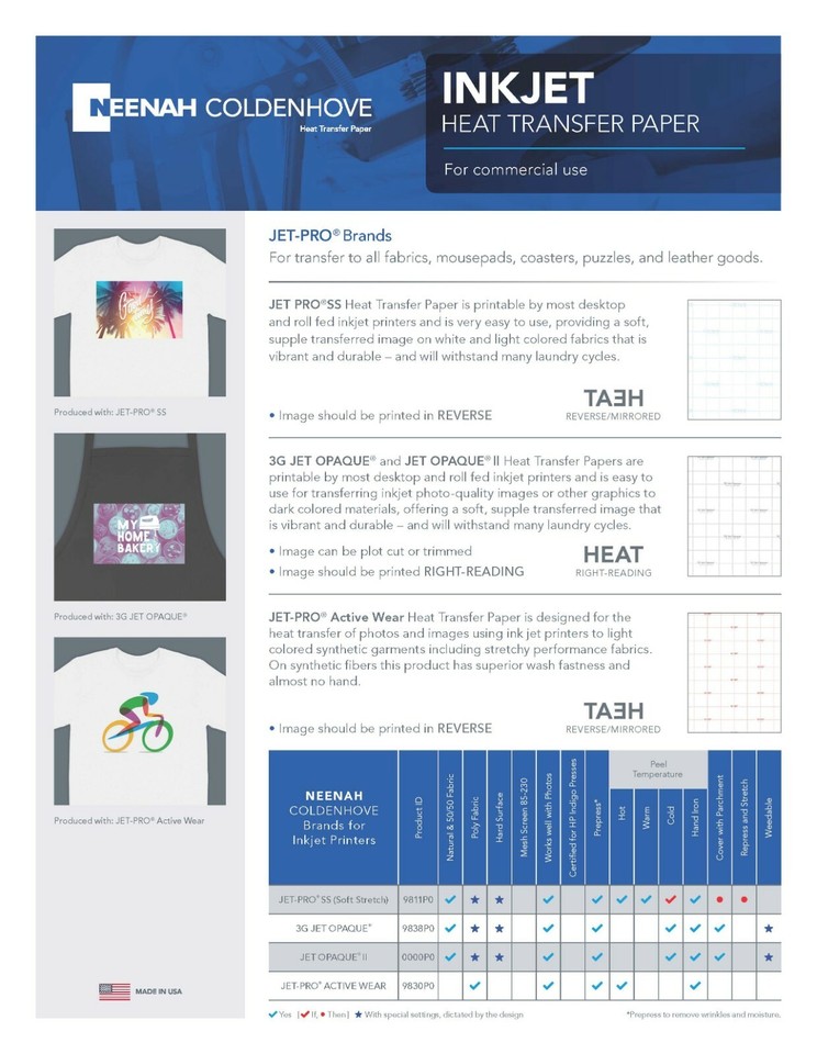 Heat Transfer Paper Iron On JET PRO SS Inkjet printer Light garments | eBay