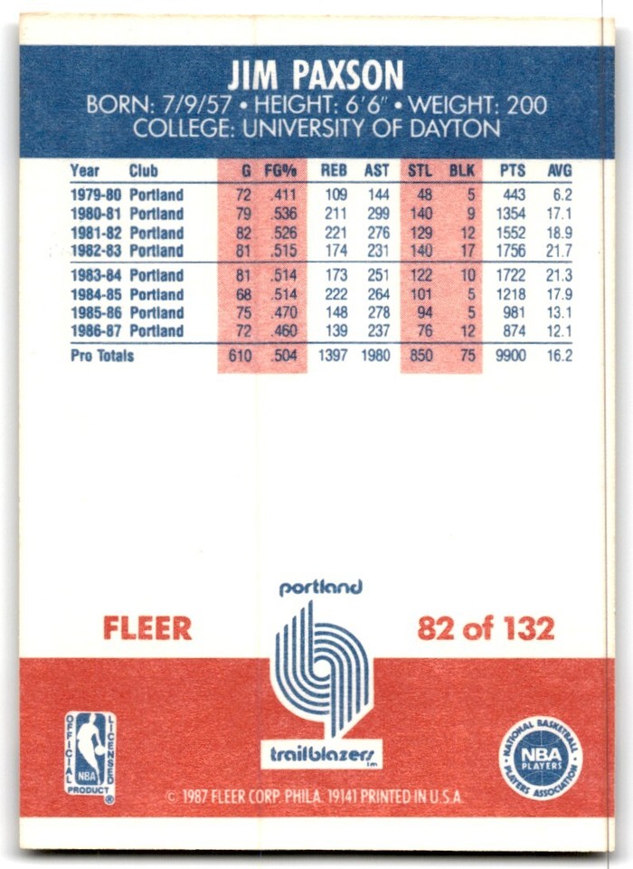 1987-88 Fleer Jim Paxson Basketball Cards #82 | eBay