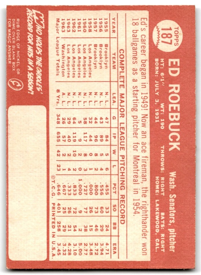 1964 Topps Ed Roebuck Baseball Cards #187 | eBay