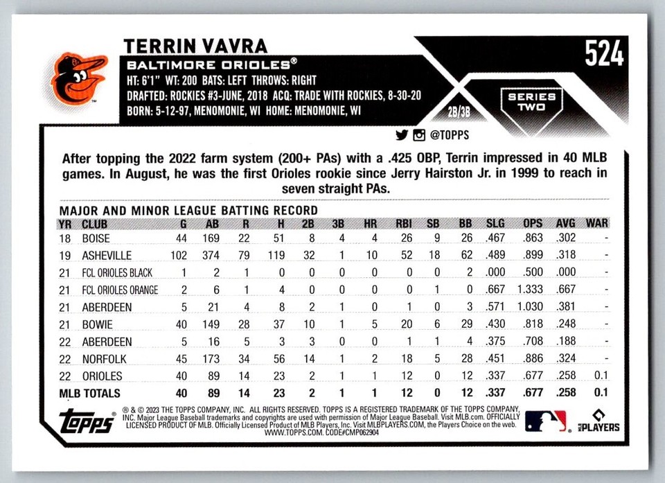 2023 TOPPS SERIES 2 TERRIN VAVRA RC BALTIMORE ORIOLES #524 | eBay