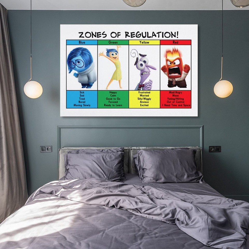 The Zones of Regulation Poster Canvas Art Wall Painting Poster Print | eBay