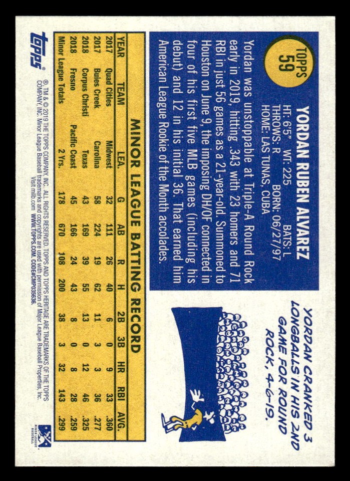 Yordan Alvarez 2019 Topps Heritage Minor League #59 Round Rock Express ...