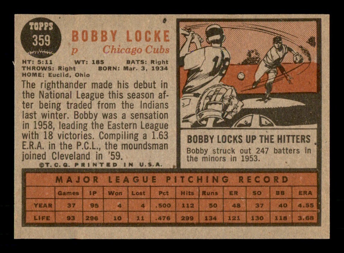 1962 Topps Baseball #359 Bobby Locke EX/MT | eBay