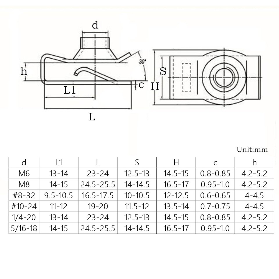 M8 Regular Extruded U-Nut, U-Style Clip-On Nuts, Stainless Steel 18-8 ...